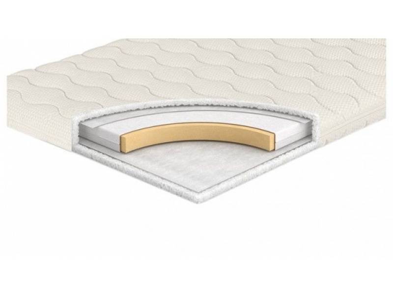 Топ матрак Top Nova - Топ Цени | Мебели Онлайн Orhideamebel.com